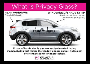 What is a Privacy Glass in a Car: Enhanced Security