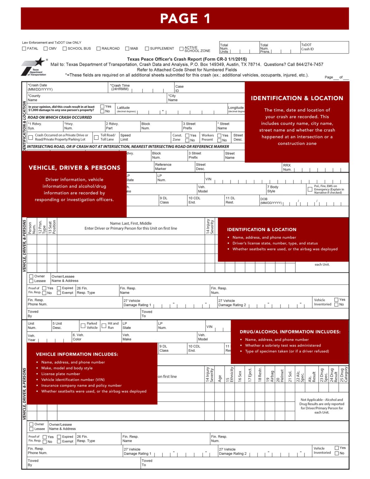 What is a Police Report Car Accident: Essential Insights