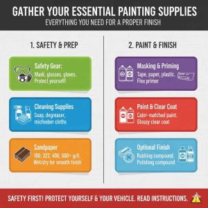 How to Paint Plastic Car Bumper: Essential Guide