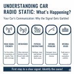Why Is My Car Radio Static: Essential Fixes
