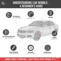 What Causes A Car To Wobble? Essential Guide