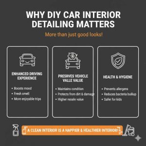 DIY Car Interior Detailing: Essential Guide