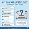 How To Drain Fuel From A Car: Essential Guide