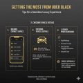 What Cars Included In Uber Black: Essential Guide