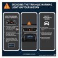 Triangle With Exclamation Point on Nissan Dashboard: What Does It Mean?