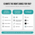 Is White a Good Car Color? Pros and Cons Explained